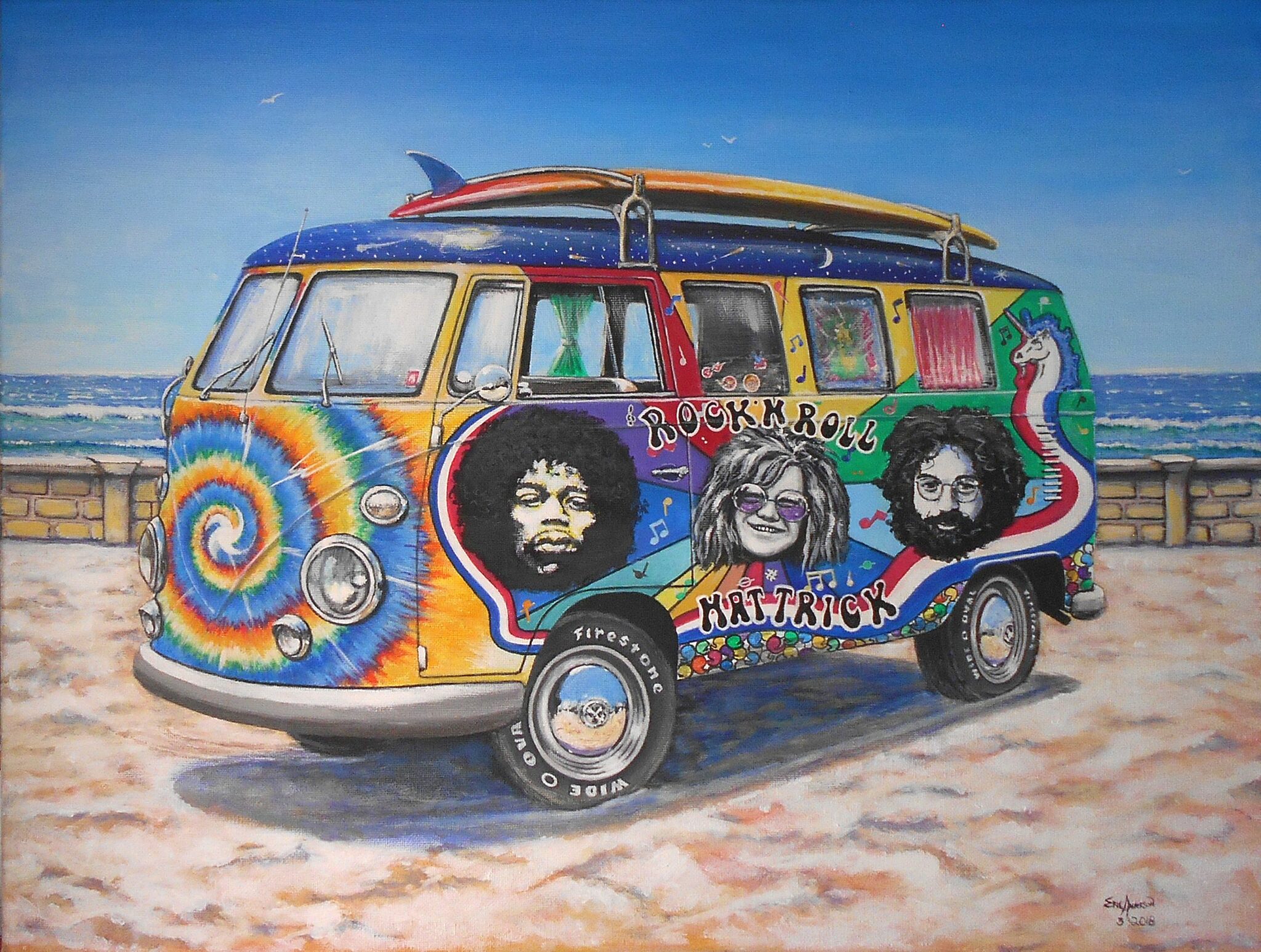 The Great American Road Trip