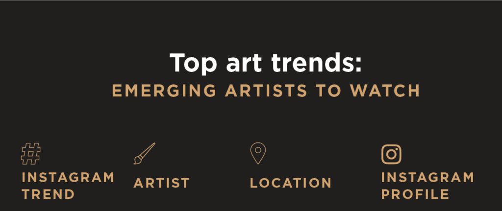 The Top Instagram Art Trends Revealed - Art Hashtags | SINGULART