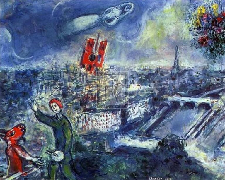 Top 10 Foreign Artists Inspired by Paris