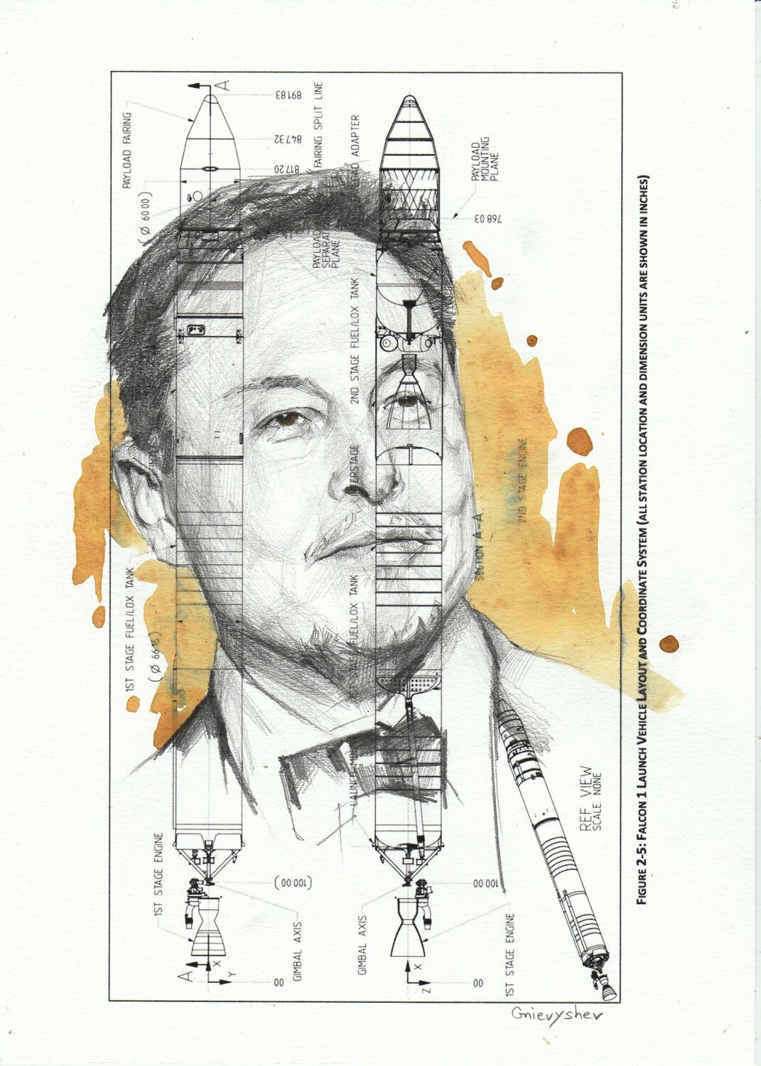 Elon Musk by Oleksii Gnievyshev (2018) : Drawing Pencil, India Ink on ...