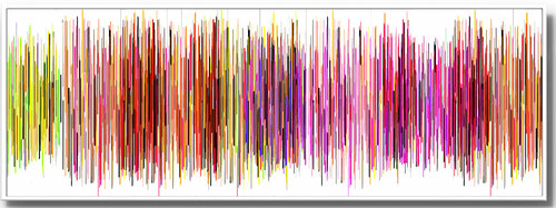 HAPPY PULSE by Christian Winkelmann - Tape Artist (2020) : Other Media ...