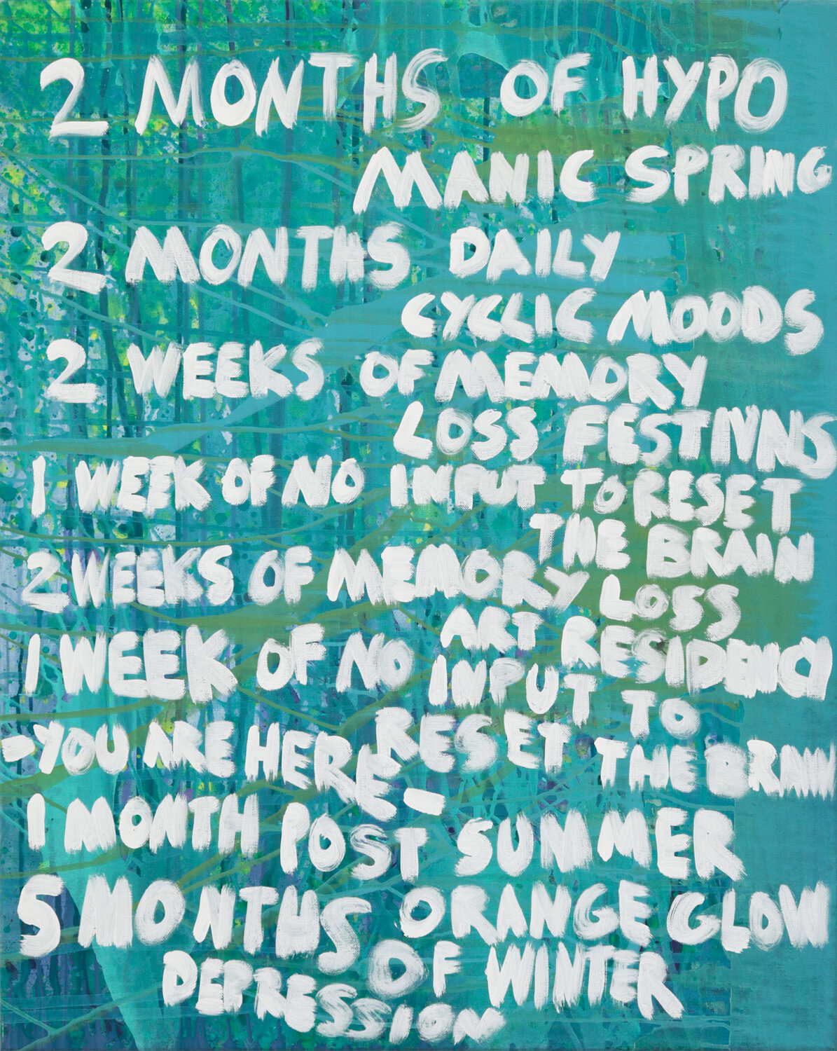 2 Months Of von Simon Findlay (2023): Malerei Acryl auf Leinen - Singulart