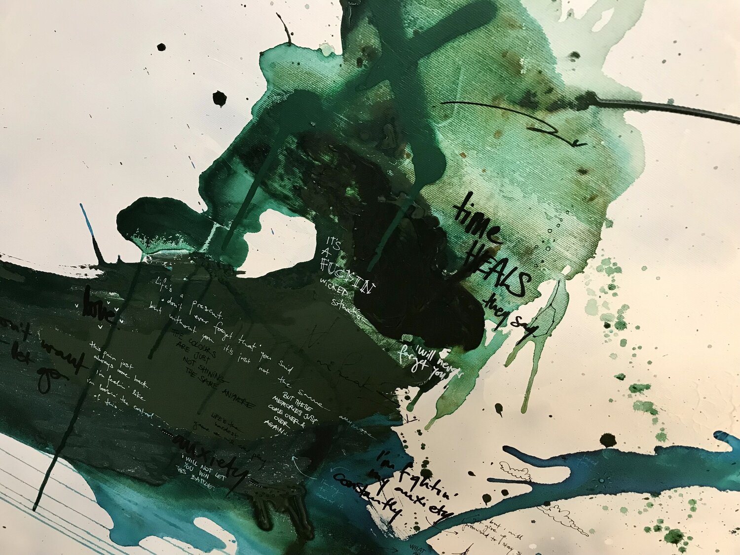 Anxiety von Dana Kathy (2024): Malerei Acryl, Graffiti auf Leinwand ...