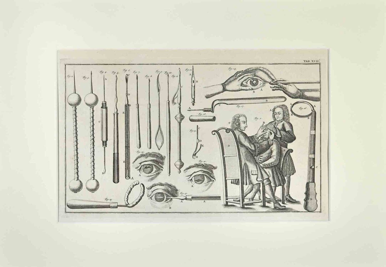 Surgical Instruments Lorenz Heister