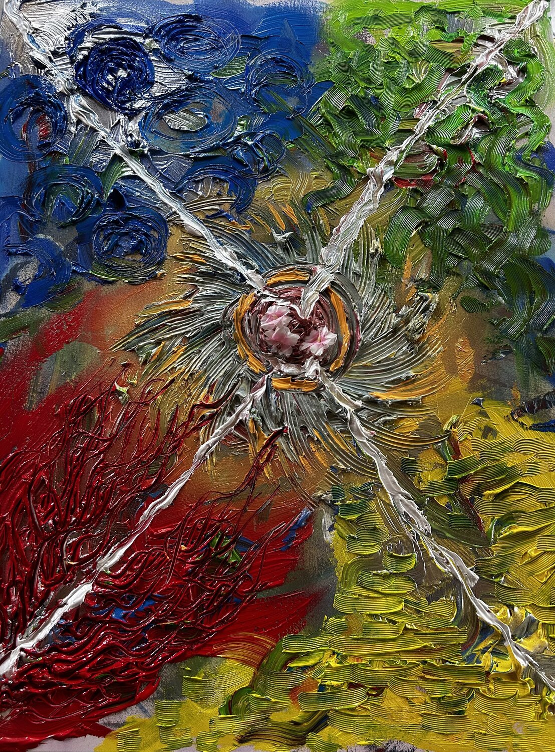 Lionheart Phase 1 : THE ENCOUNTER OF THE 4 ELEMENTS TO A PERFECT ...