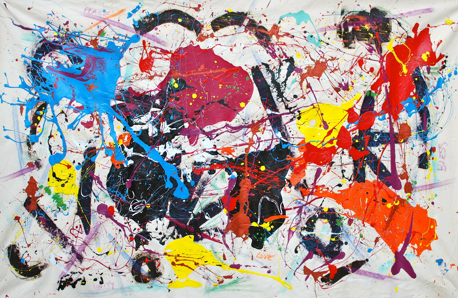 Famous Unity Painting