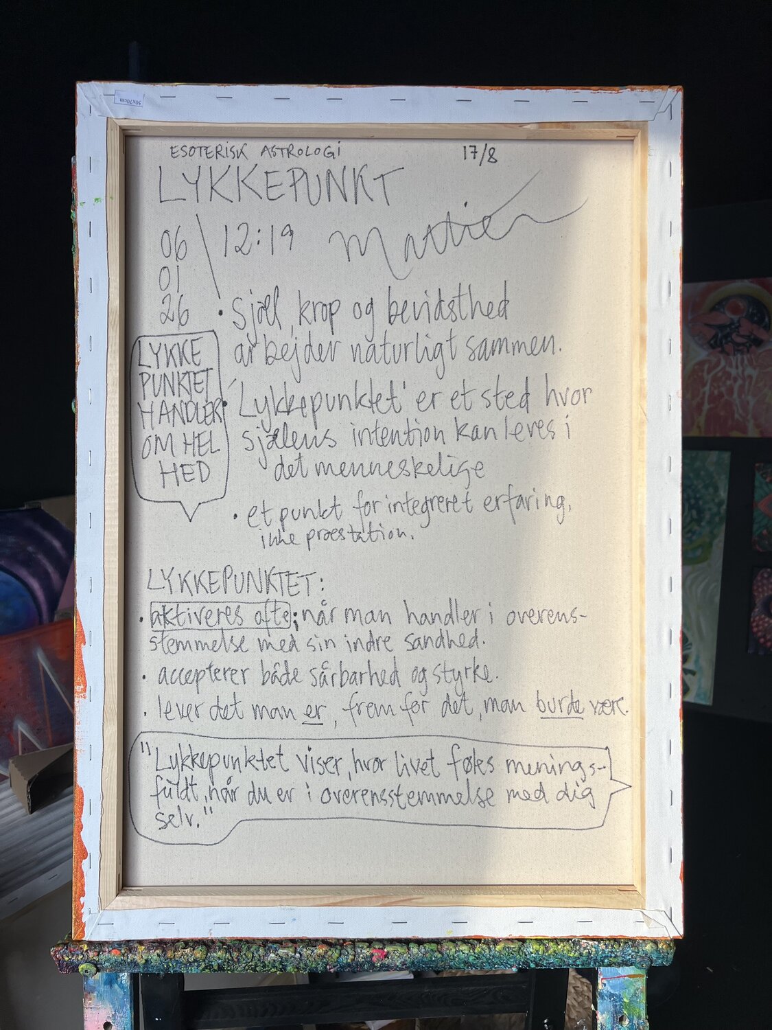 Point of Happiness by Mattie Rasmussen (2026) : Painting Acrylic on ...